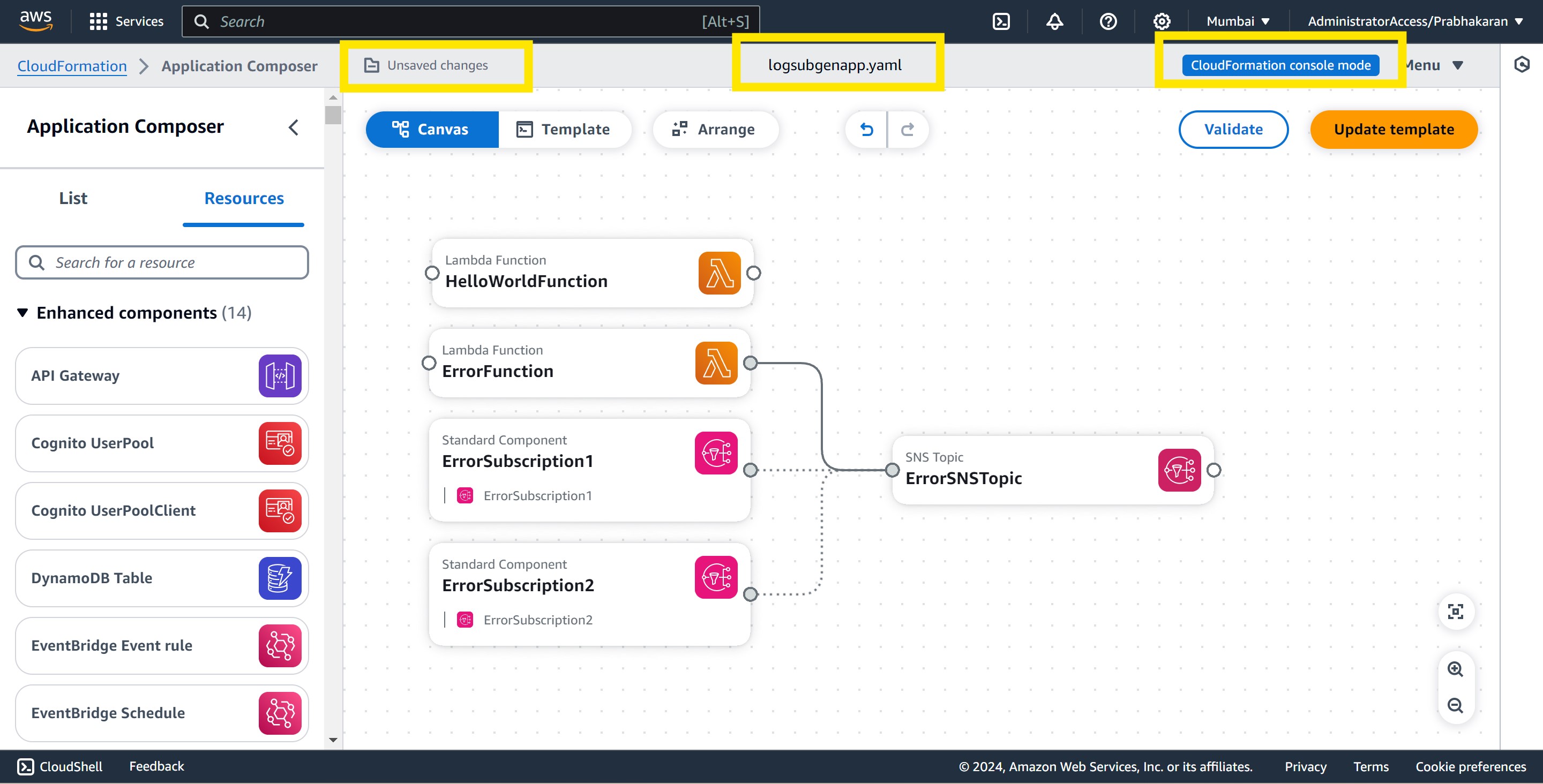 Visualizing SAM/CloudFormation Templates: Moving Beyond CloudFormation ...